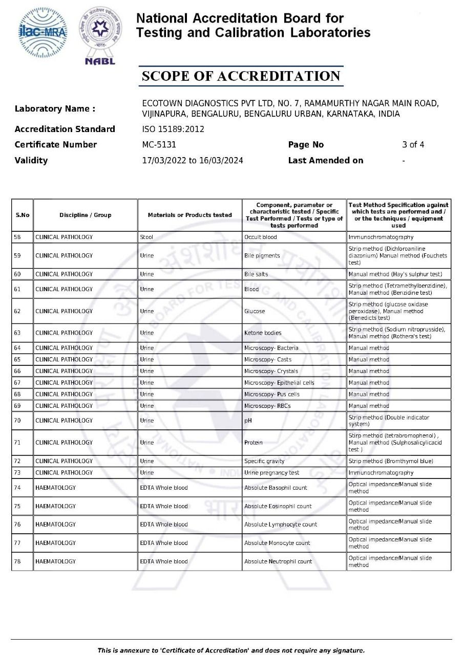 NABL Accredited Lab Facility