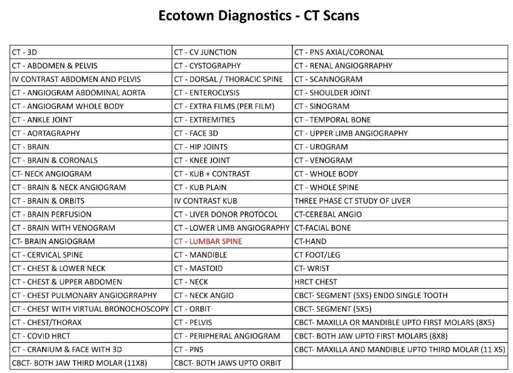 Top CT Scan Center in Bangalore - Quick Appointments